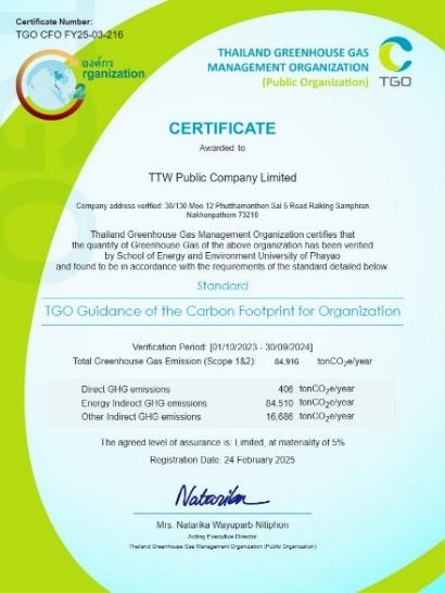 TTW รักษามาตรฐานความยั่งยืน คว้าประกาศนียบัตร CFO ปีที่ 3