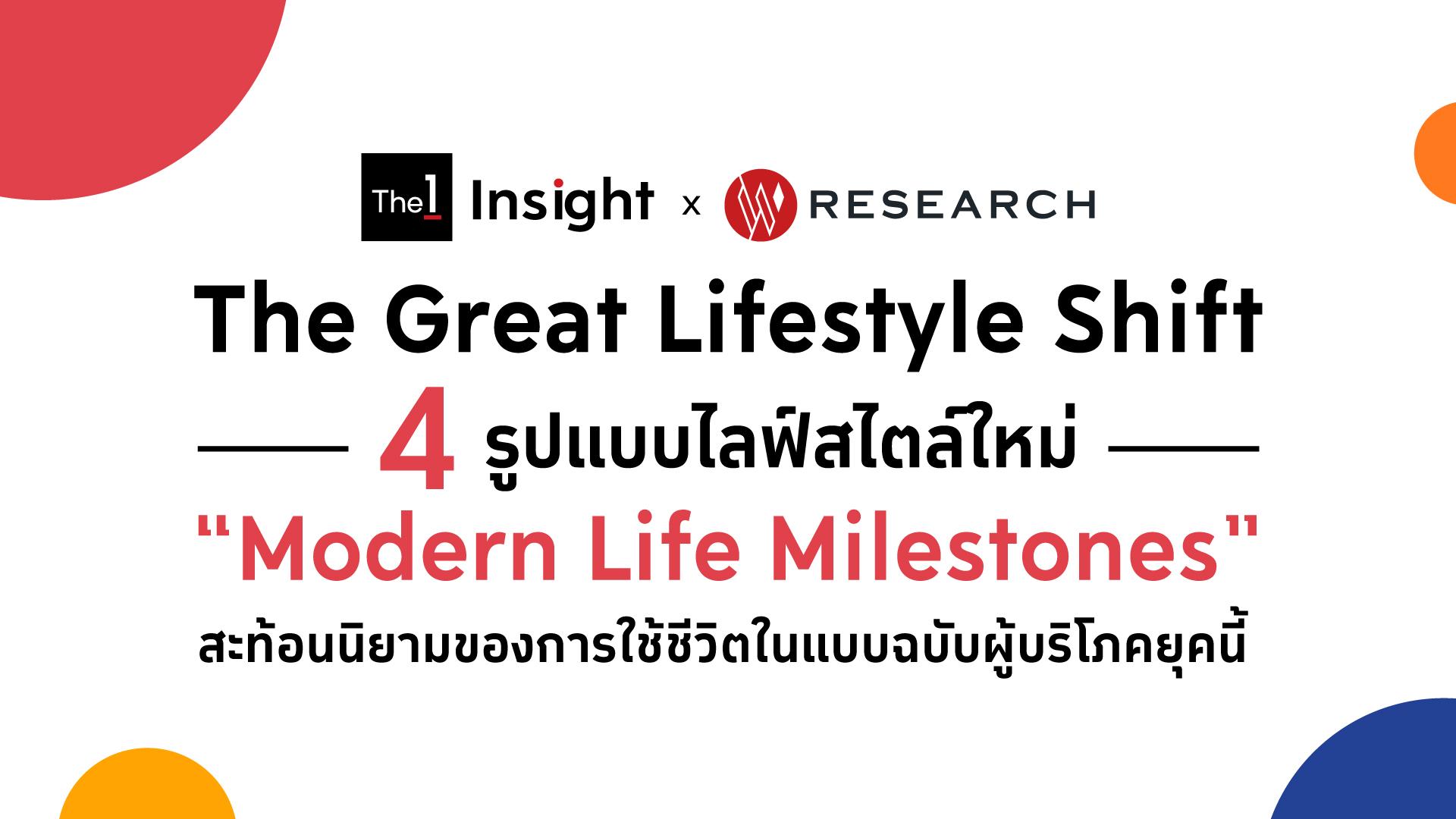 The 1 Insight, Wisesight เผย 4 ไลฟ์สไตล์ใหม่สะท้อนการใช้ชีวิตยุคปัจจุบัน