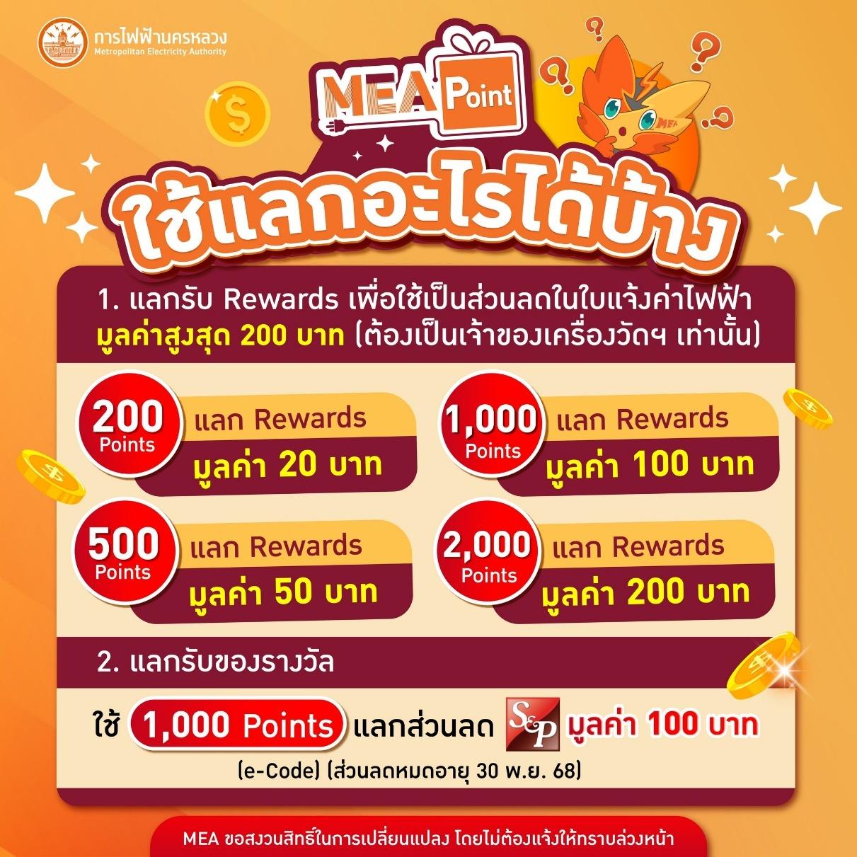 MEA Point ทุก Point มีค่าแลกรับ Rewards ได้