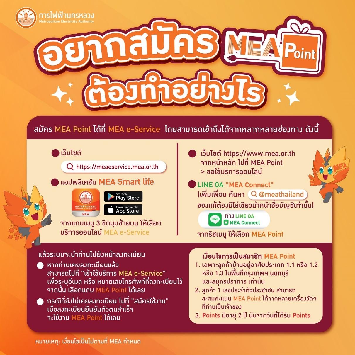 MEA Point ทุก Point มีค่าแลกรับ Rewards ได้
