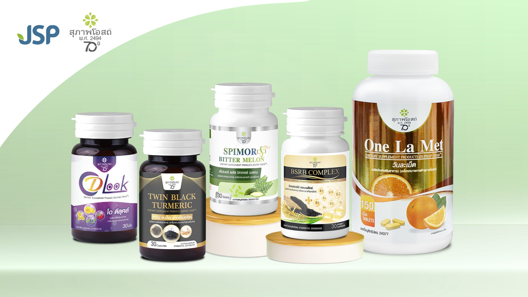 JSP หนุน GWM เข้าตลาด LiveX ปูทางสู่ผู้นำนวัตกรรมดูแลผู้ป่วยไต