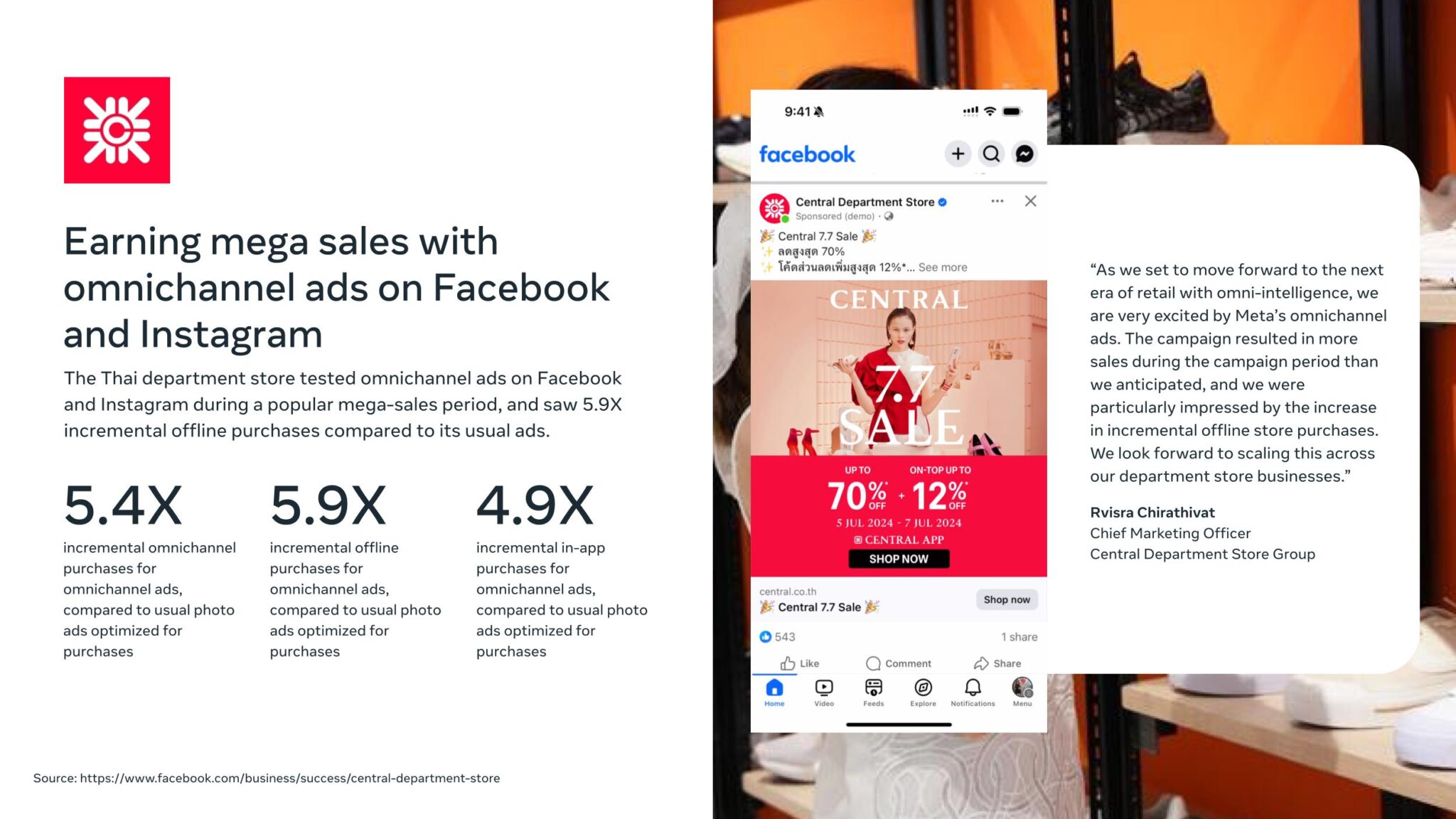 รู้จัก Omnichannel Ads โซลูชั่นใหม่จาก Meta หนุนรีเทลเชื่อมการขาย O2O
