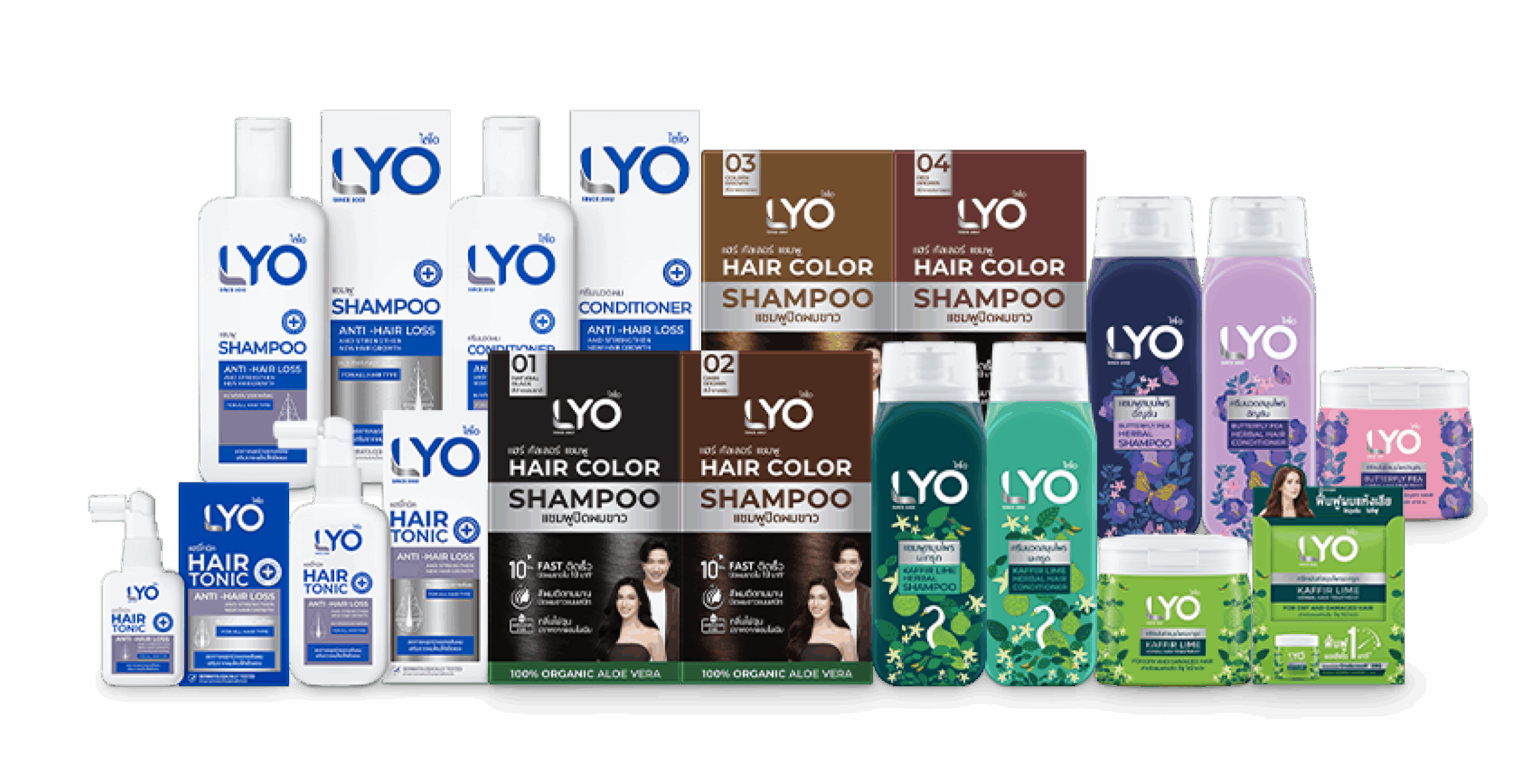 เปิดประวัติ 88TH เจ้าของแบรนด์ LYO รายได้กว่า 400 ล้านบาท