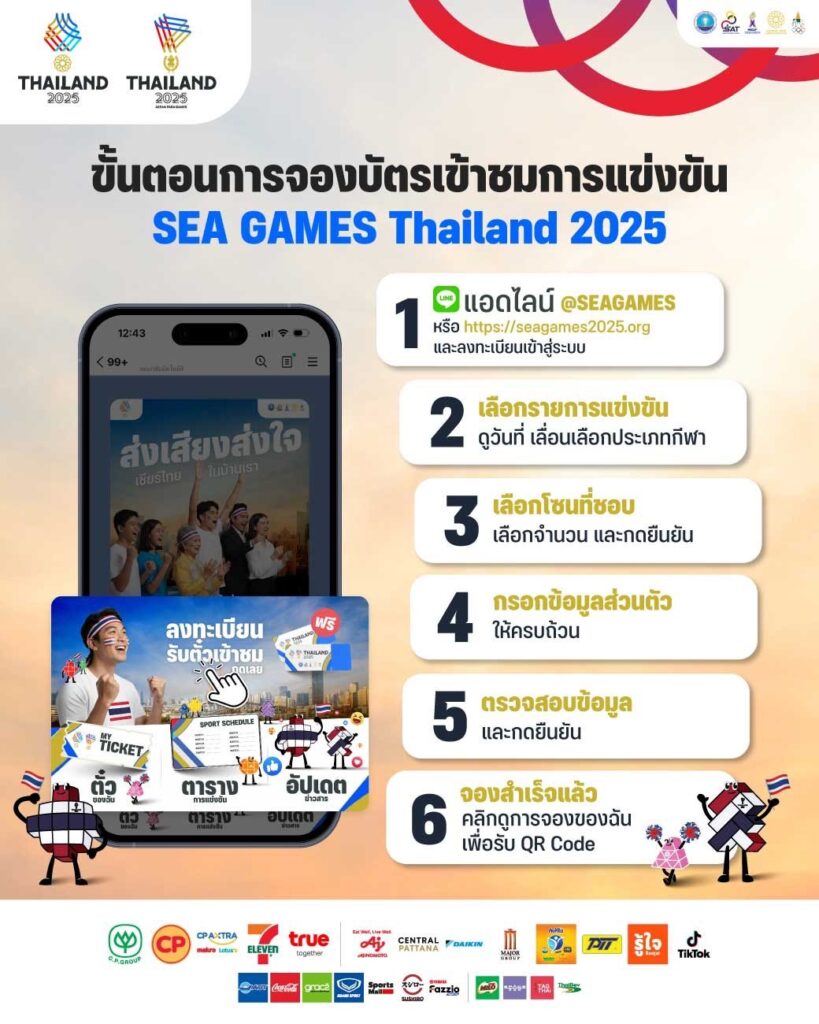 “ซีเกมส์ 2025” เปิดลงทะเบียนรอบใหม่ 10,000 ที่นั่ง ผ่าน seagames2025.org