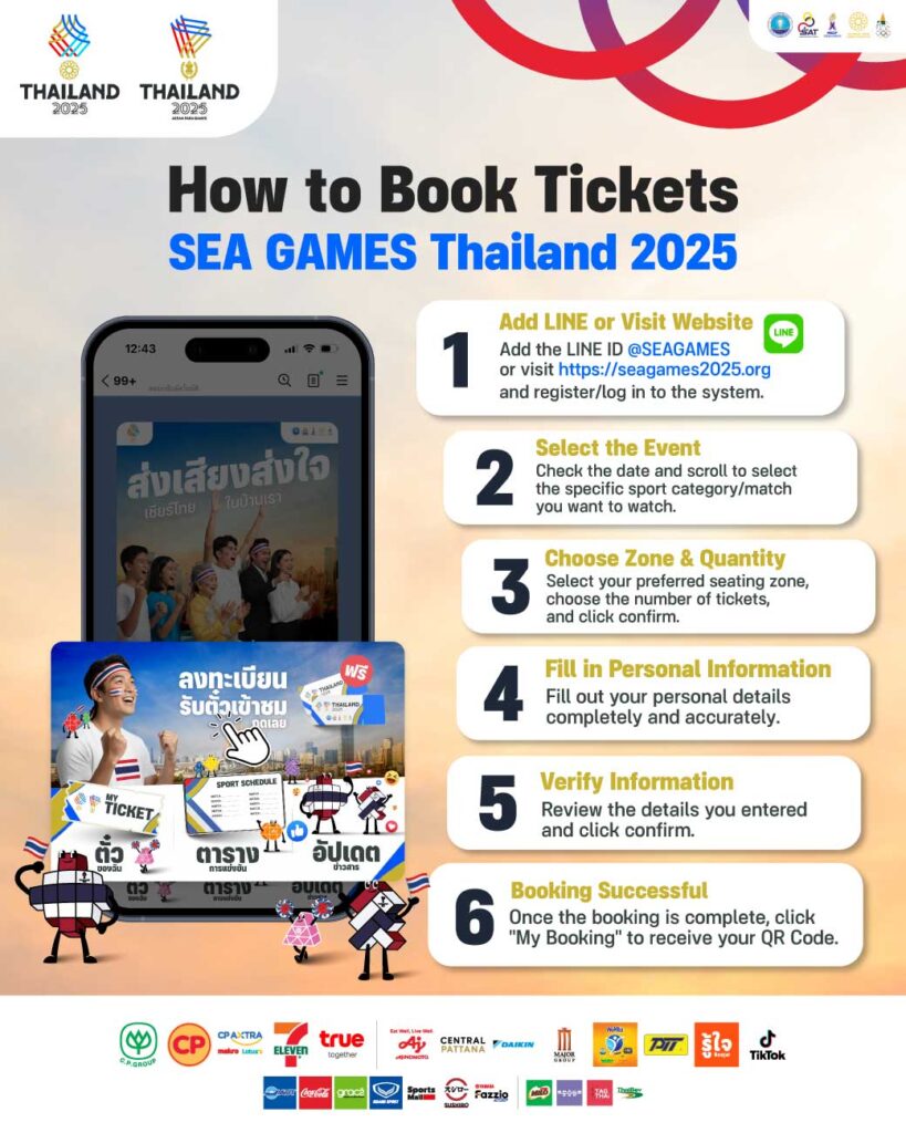 “ซีเกมส์ 2025” เปิดลงทะเบียนรอบใหม่ 10,000 ที่นั่ง ผ่าน seagames2025.org